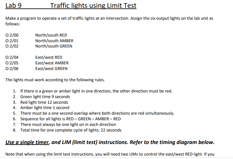 Solved Lab 9 Traffic lights using Limit Test Make a program | Chegg.com