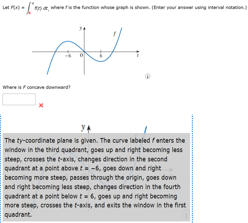 Solved Let F(x)=∫6xf(t)dt, where f is the function whose | Chegg.com