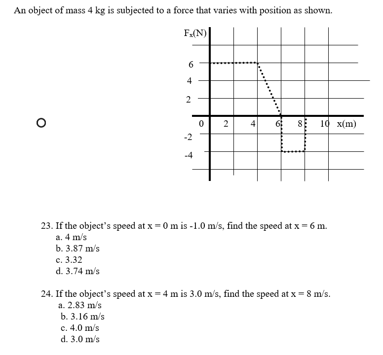 Solved An object of mass 4 kg is subjected to a force that | Chegg.com