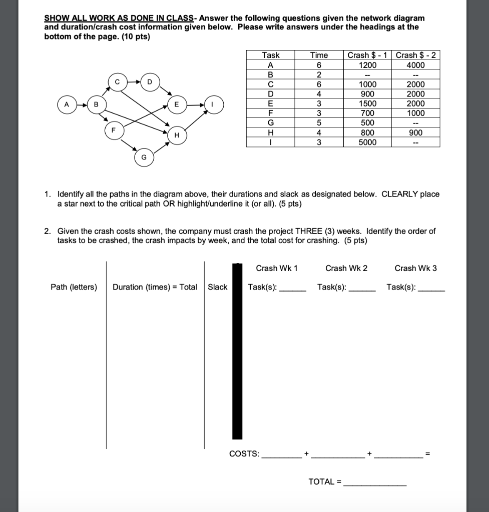 Solved SHOW ALL WORK AS DONE IN CLASS- Answer the following | Chegg.com