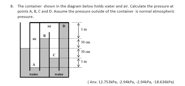 Solved 8. The container shown in the diagram below holds | Chegg.com