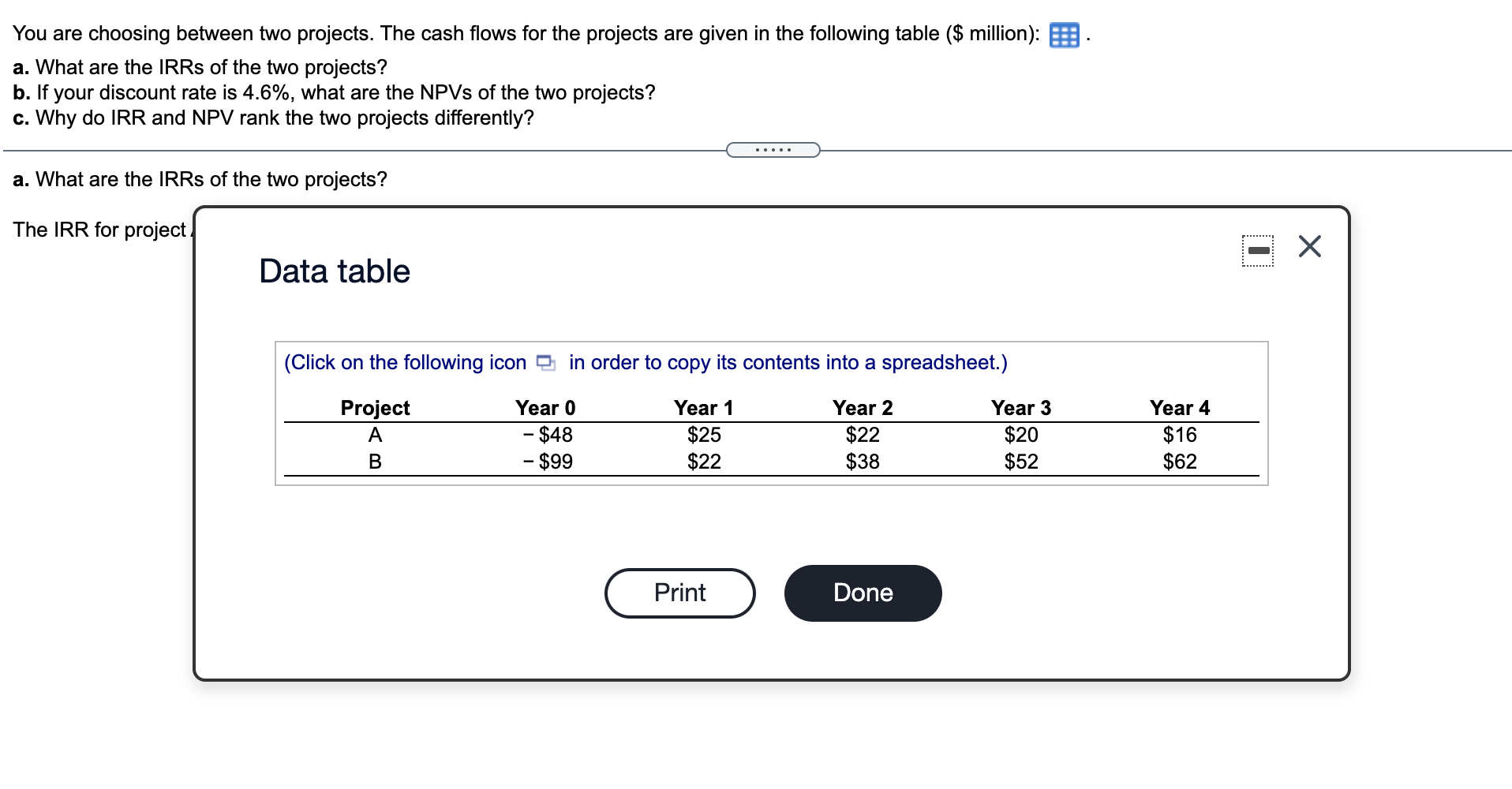 Solved You are choosing between two projects. The cash flows | Chegg.com