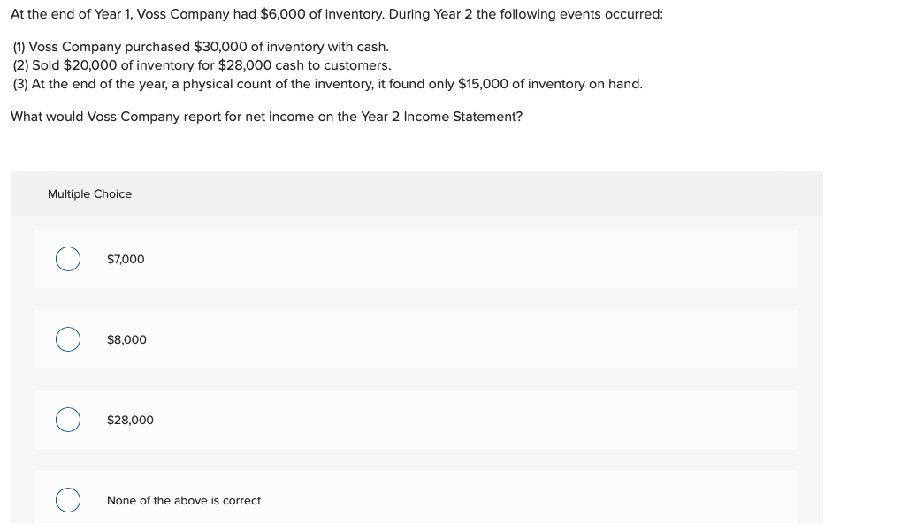 Solved At the end of Year 1, Voss Company had $6,000 of | Chegg.com