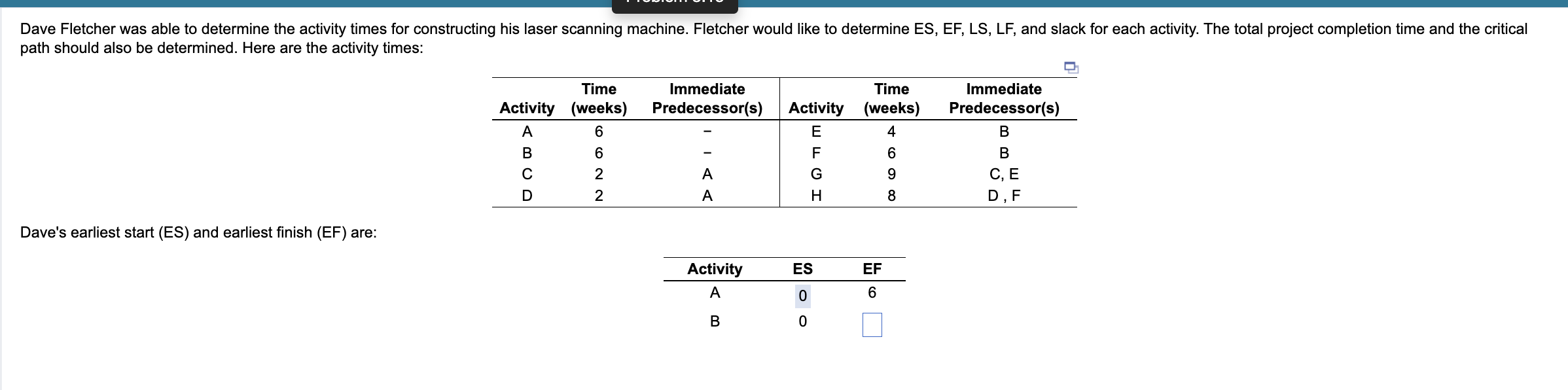 Solved This is the data and problem I need solved. The below | Chegg.com