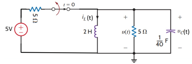 Solved In the figure below is a 2nd Order Circuit. 1) | Chegg.com