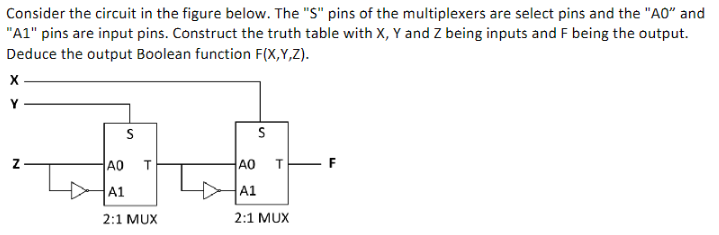 Solved Consider the circuit in the figure below. The "S" | Chegg.com