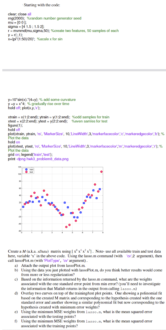 Solved Starting with the code: clear; close all rng(2000); | Chegg.com