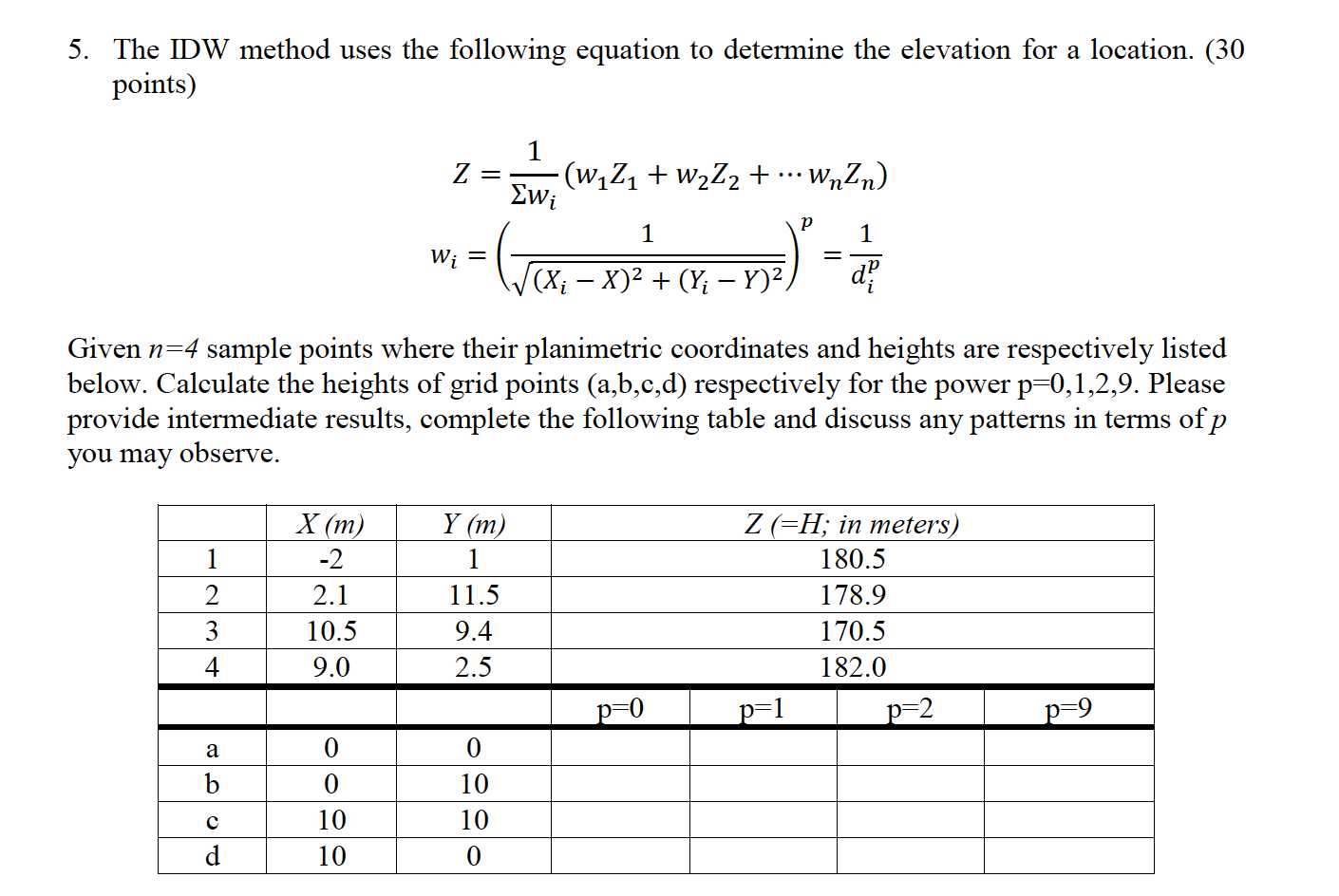 Solved 5. The IDW method uses the following equation to | Chegg.com