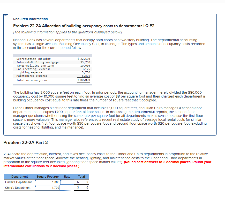 Solved Required Information Problem 22-2A Allocation of | Chegg.com