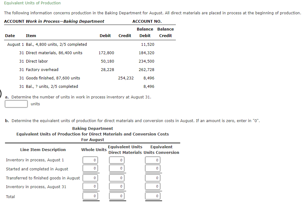 Solved The following information concerns production in the | Chegg.com