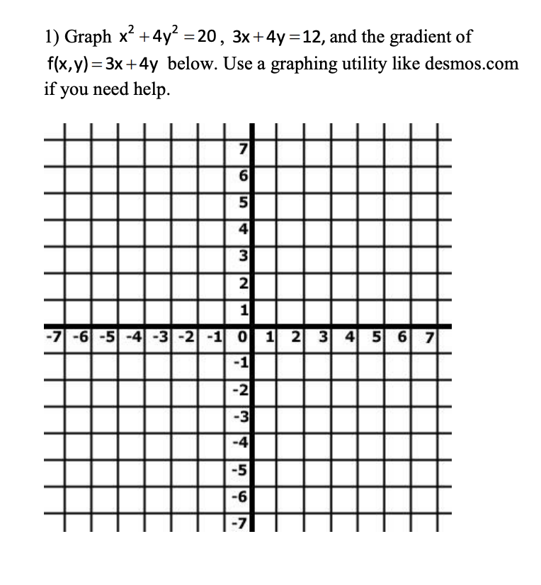 Solved 1) Graph x² + 4y2 = 20, 3x+4y=12, and the gradient of | Chegg.com