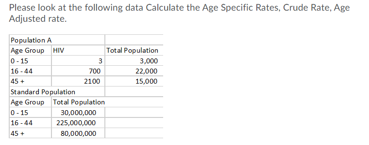 Solved Please look at the following data Calculate the Age | Chegg.com
