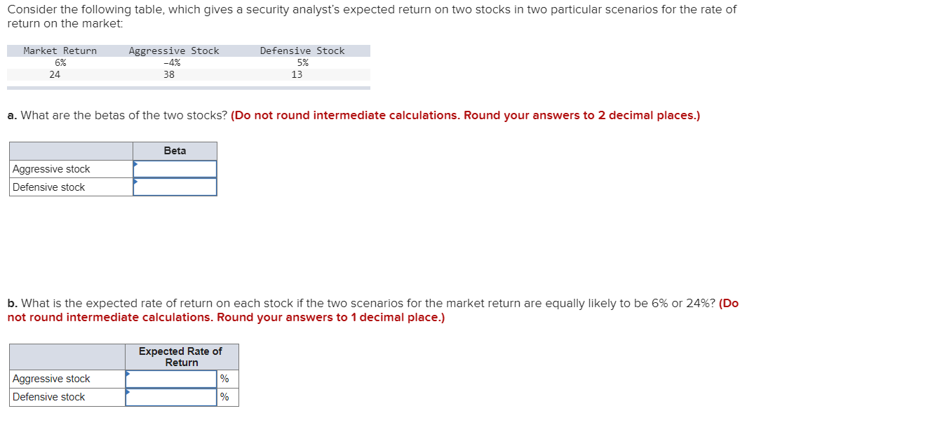 Solved Consider the following table, which gives a security | Chegg.com