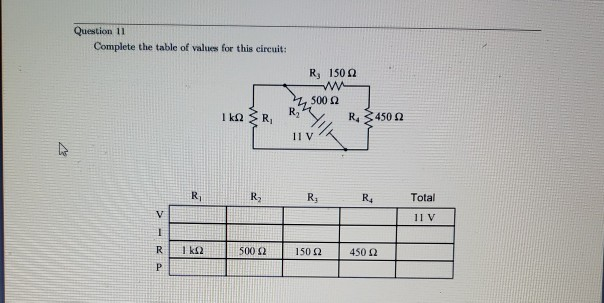 Solved Question 11 Complete the table of values for this | Chegg.com
