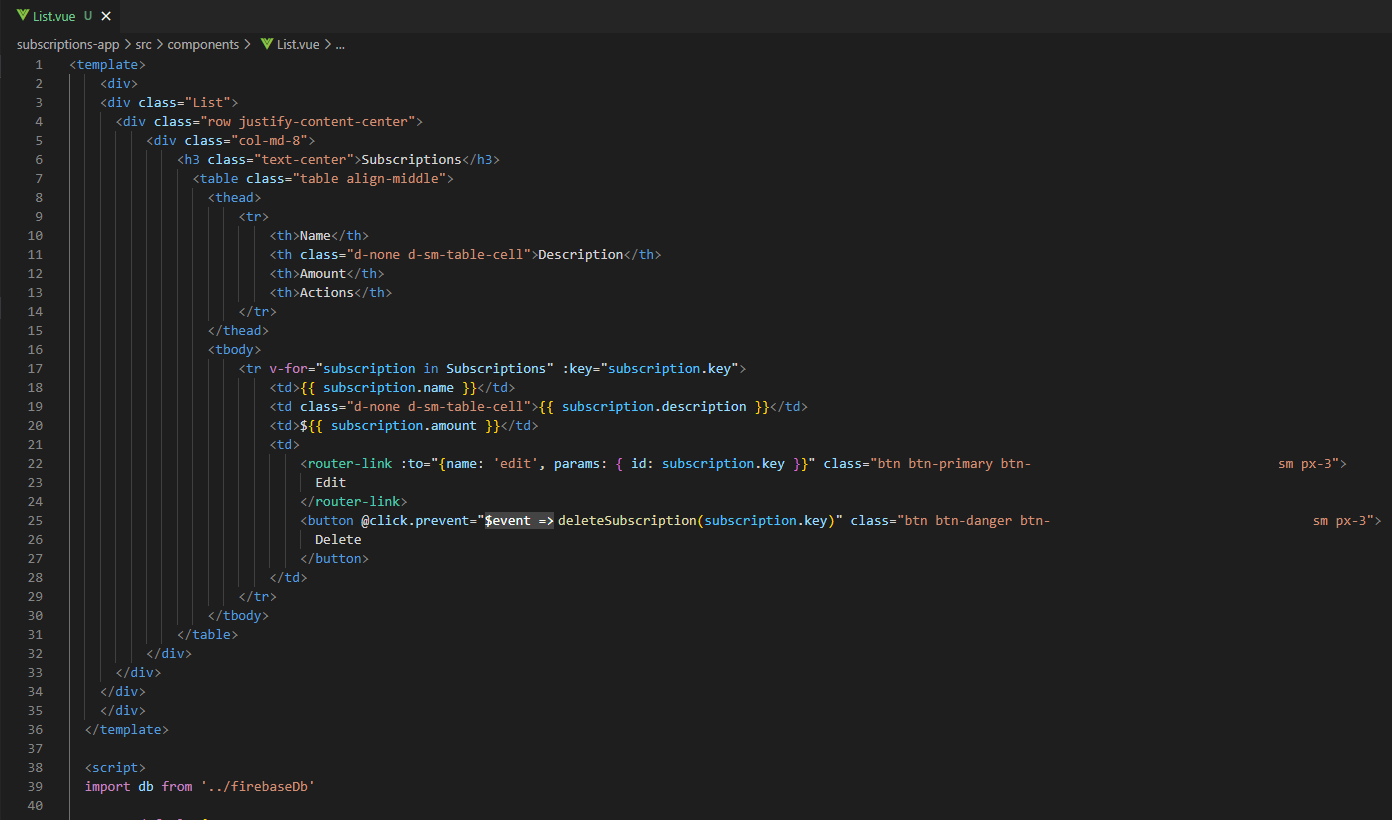 Solved What the unedited code looks like right now | Chegg.com