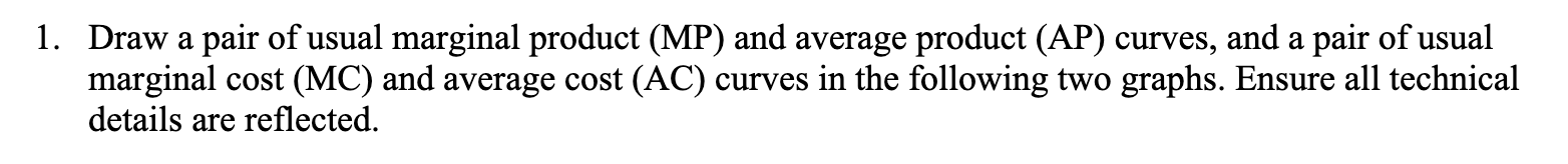 Solved Draw a pair of usual marginal product (MP) ﻿and | Chegg.com