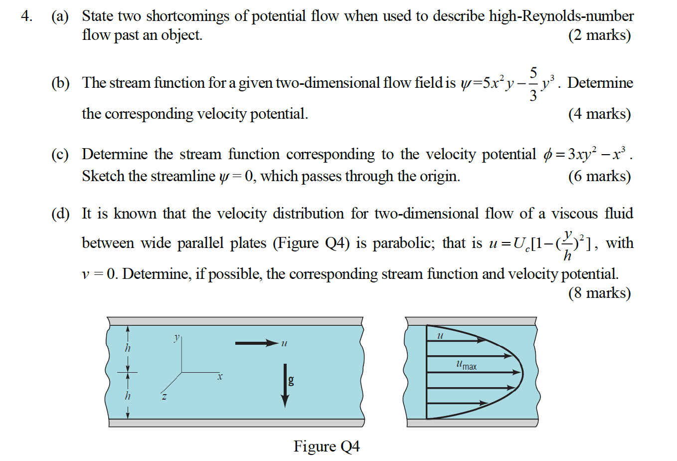 Solved 4. (a) State two shortcomings of potential flow when | Chegg.com