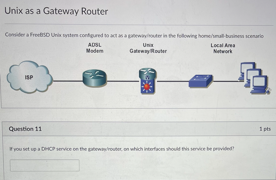 Solved Unix As A Gateway Router Consider A Freebsd Unix
