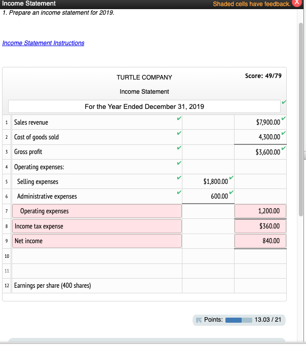 Solved Financial StatementsChart of Accounts General | Chegg.com
