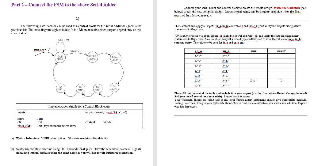 Part 2 - Connect the FSM to the above Serial Adder | Chegg.com
