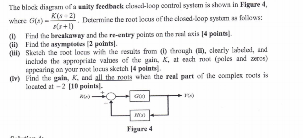 Solved The block diagram of a unity feedback closed-loop | Chegg.com