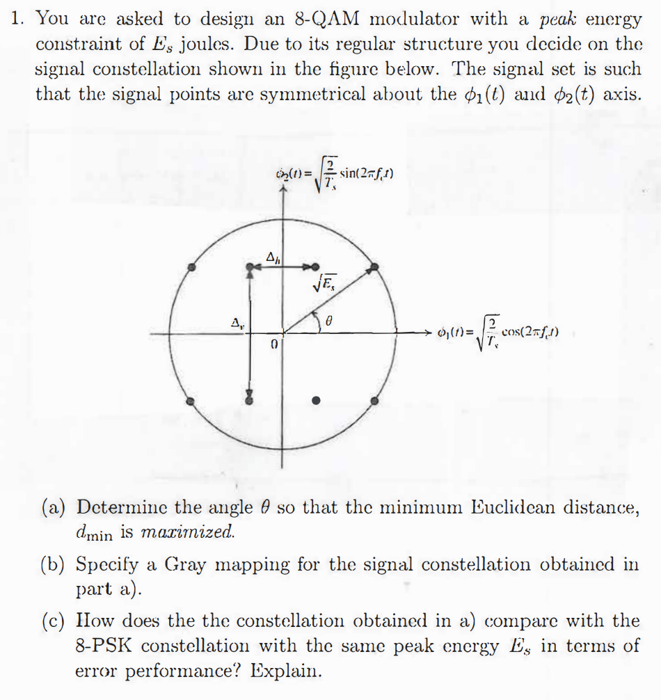 1. You are asked to design an 8-QAM modulator with a | Chegg.com