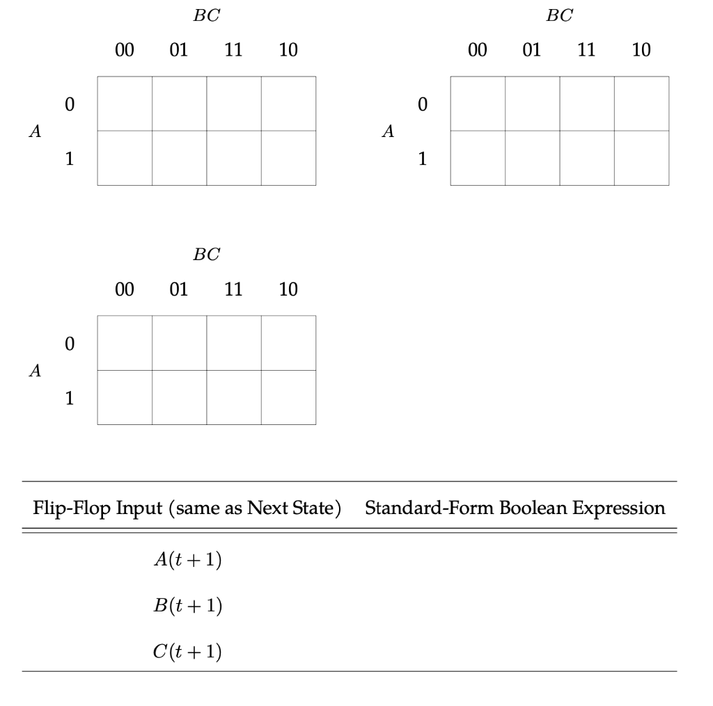 Solved a) Given a counter that counts in the sequence (5, 2, | Chegg.com