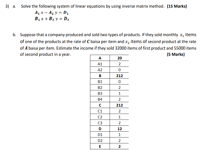 Solved 3) a. Solve the following system of linear equations | Chegg.com