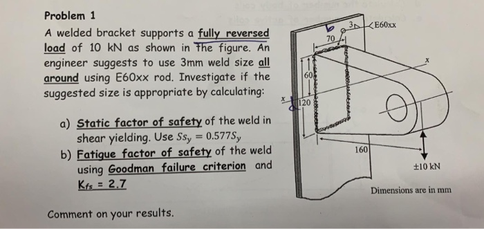 Solved Problem 1 A welded bracket supports a fully reversed | Chegg.com