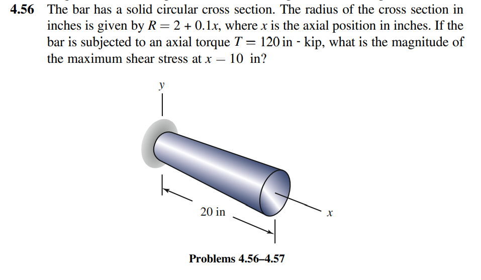 Solved 4.56 The bar has a solid circular cross section. The | Chegg.com