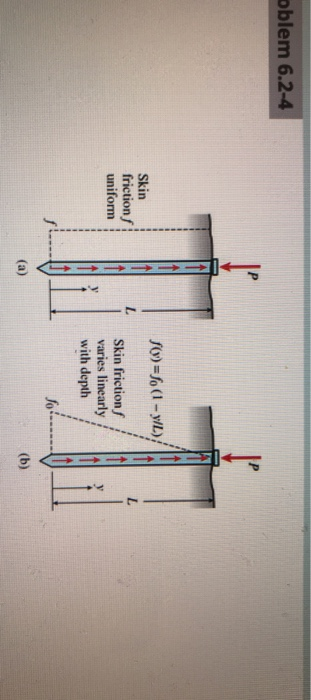 Solved 6.2-4. A wood pile, driven into the earth, supports a | Chegg.com