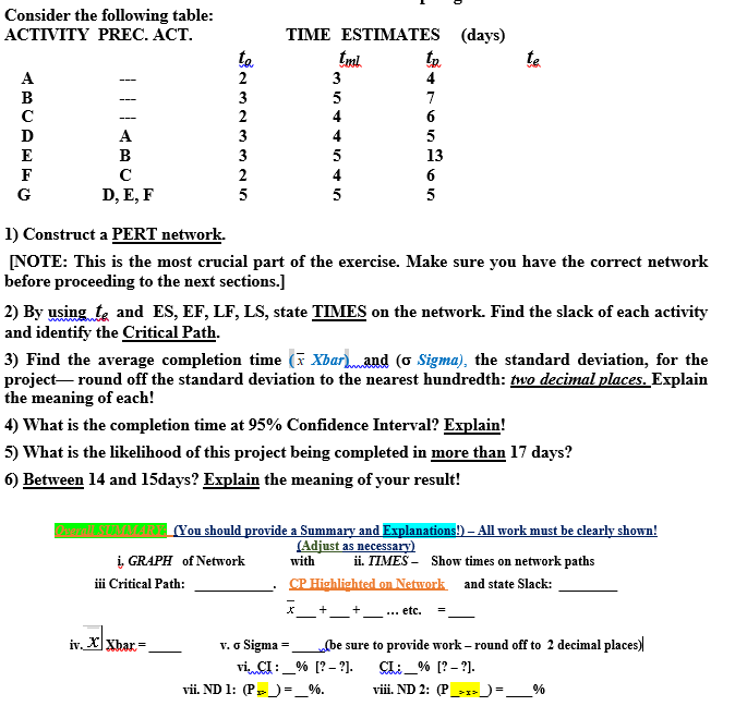 Solved Consider the following table:ACTIVITY PREC. ACT. TIME | Chegg.com