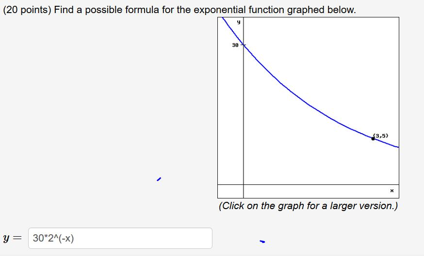 Solved (20 points) Find a possible formula for the | Chegg.com