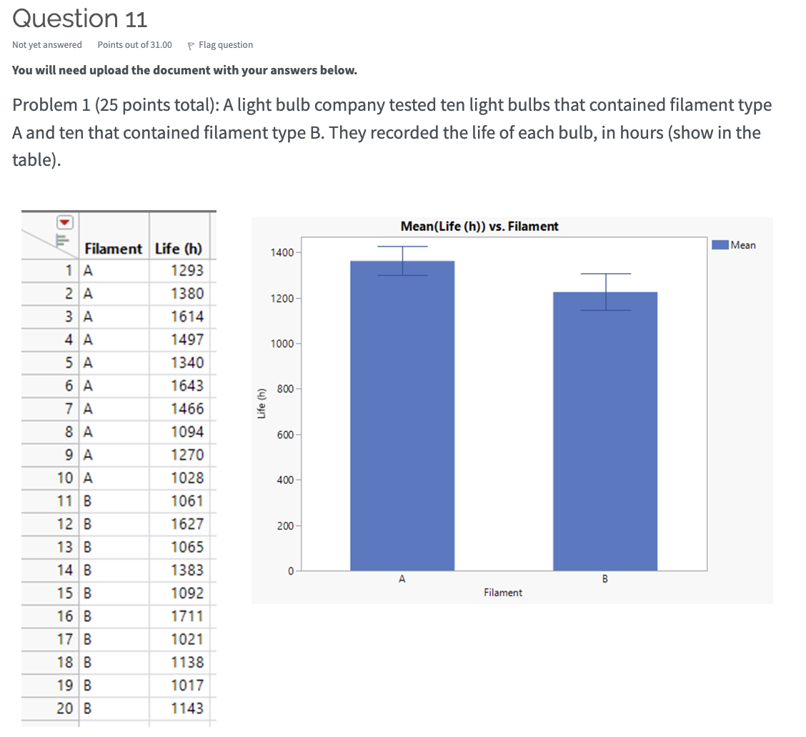 Solved 1. (16 points) Is there a difference in light bulb | Chegg.com