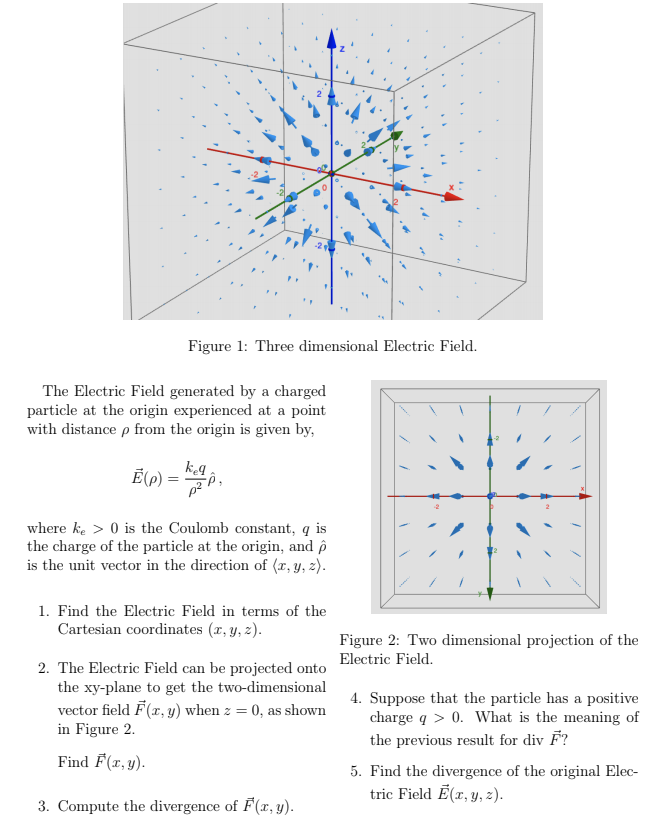 Figure 1: Three dimensional Electric Field. The | Chegg.com