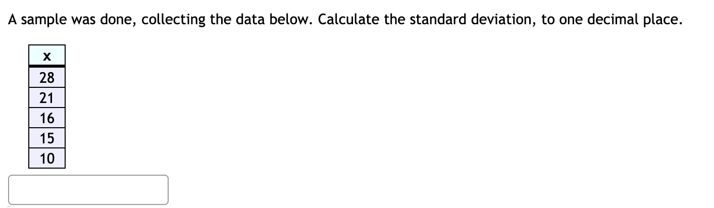 Solved A sample was done, collecting the data below. | Chegg.com