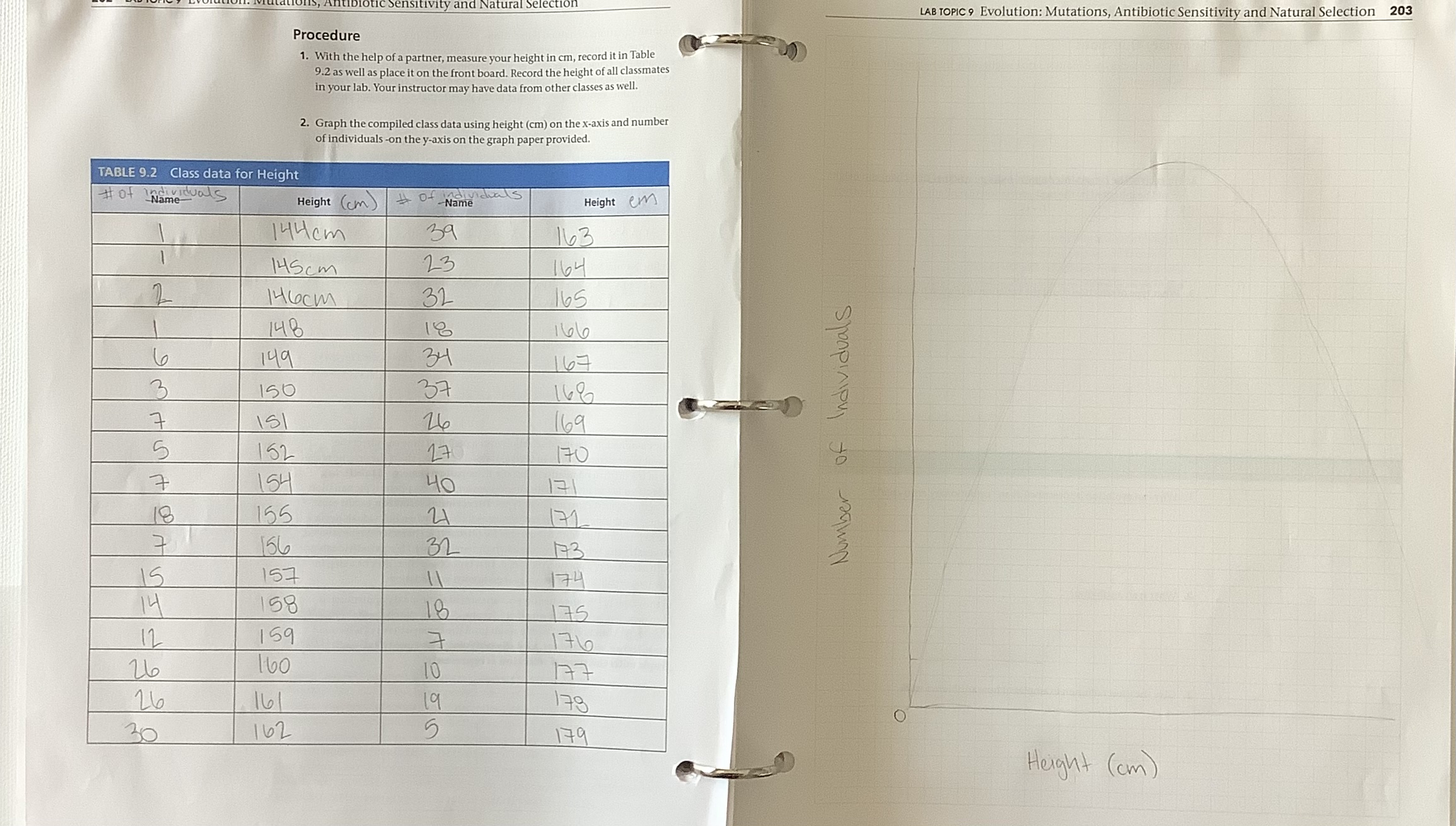 Solved Please I need help on graphing this I don’t know if I | Chegg.com