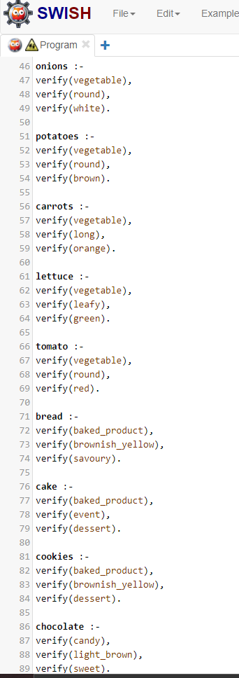 While using the SWI-Prolog, and SWISH, the go:- in | Chegg.com