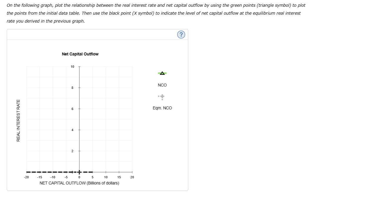 \r\n\r\n\r\n\r\nBecause of the relationship between | Chegg.com