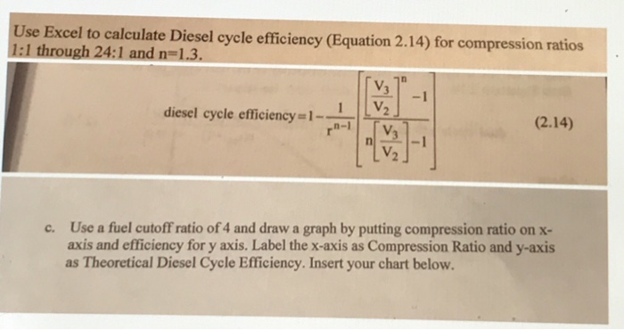 Solved Use Excel to calculate Diesel cycle efficiency | Chegg.com