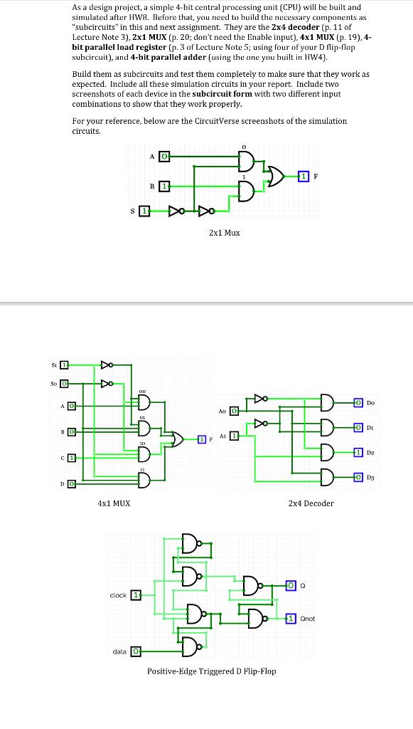 Solved As a design project, a simple 4-bit central | Chegg.com