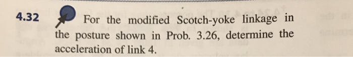 Solved 4.32 For the modified Scotch-yoke linkage in the | Chegg.com