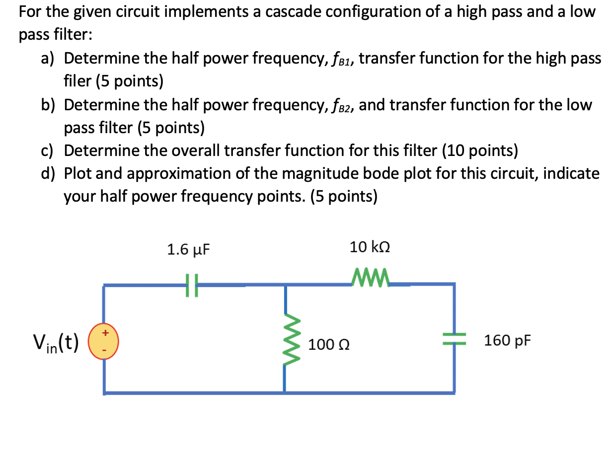 Solved For the given circuit implements a cascade | Chegg.com
