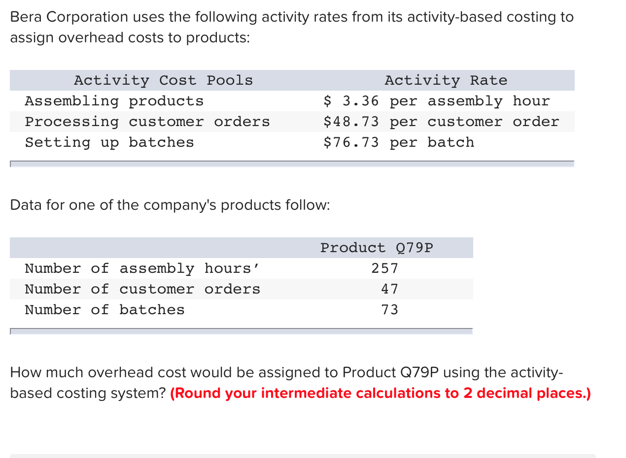 Solved Bera Corporation uses the following activity rates | Chegg.com