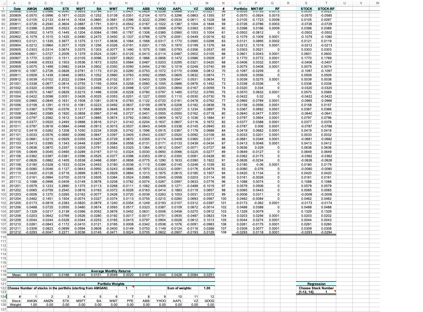 For this exercise you would need to use the | Chegg.com
