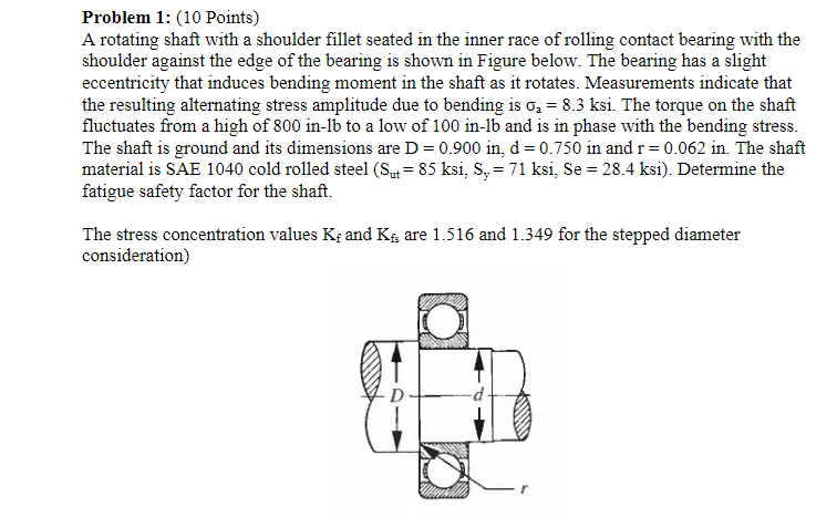 Solved Problem 1: (10 Points) A rotating shaft with a | Chegg.com