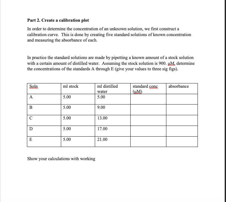 Solved Part 2 Create A Calibration Plot In Order To