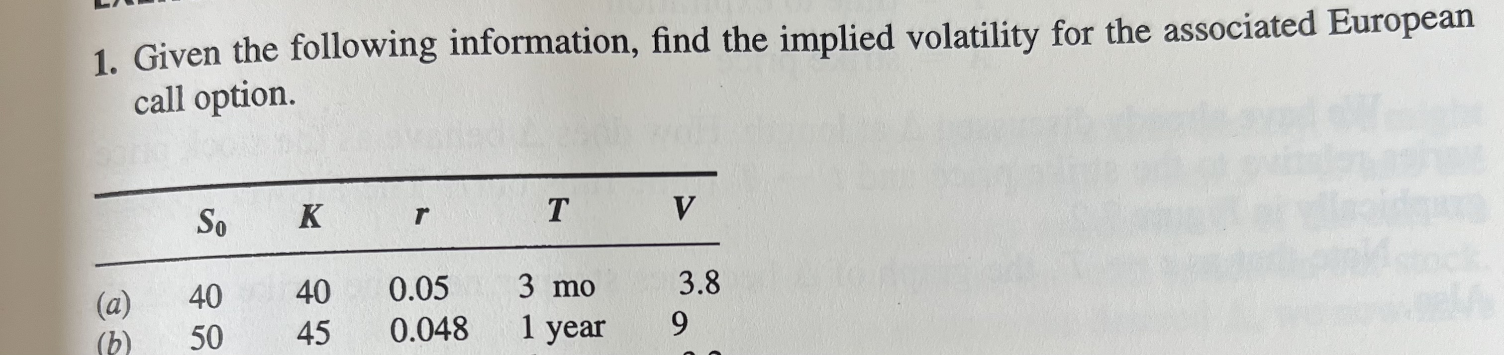 Solved 1. Given the following information, find the implied | Chegg.com