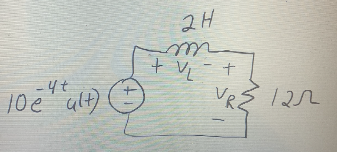 Solved Consider the following circuit. Use Laplace methods | Chegg.com