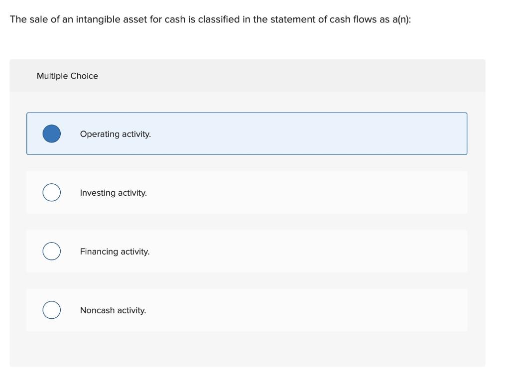 Solved The sale of an intangible asset for cash is | Chegg.com